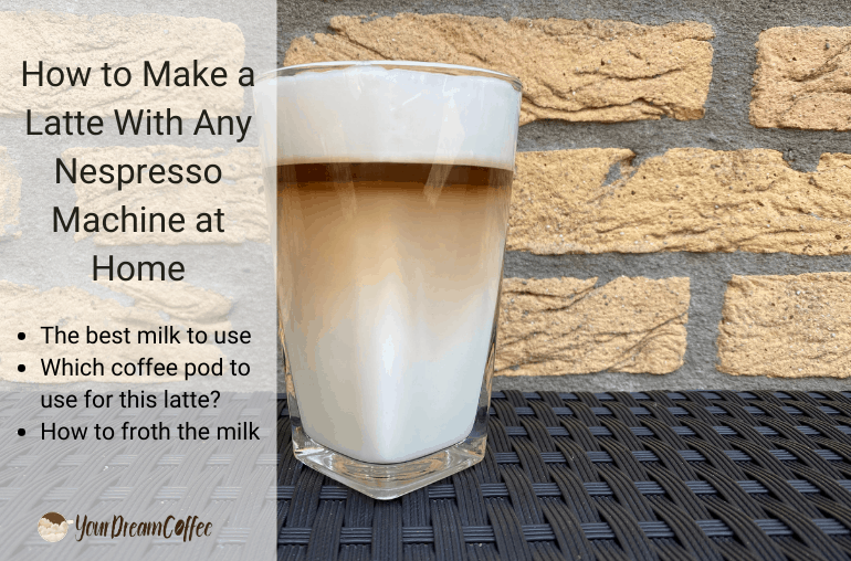 Nespresso Intensity Levels (Chart of Vertuo & Original Pods)