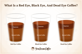 What Is a Red Eye, Black Eye, And Dead Eye Coffee?