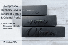 Nespresso Pod Sizes Explained (Vertuo & Original Guide)